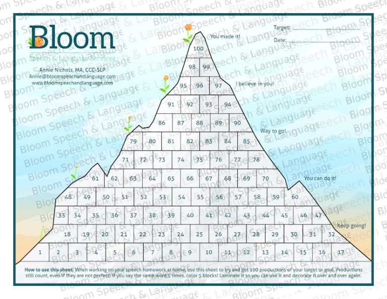 Downloads & Freebies - Bloom & Be